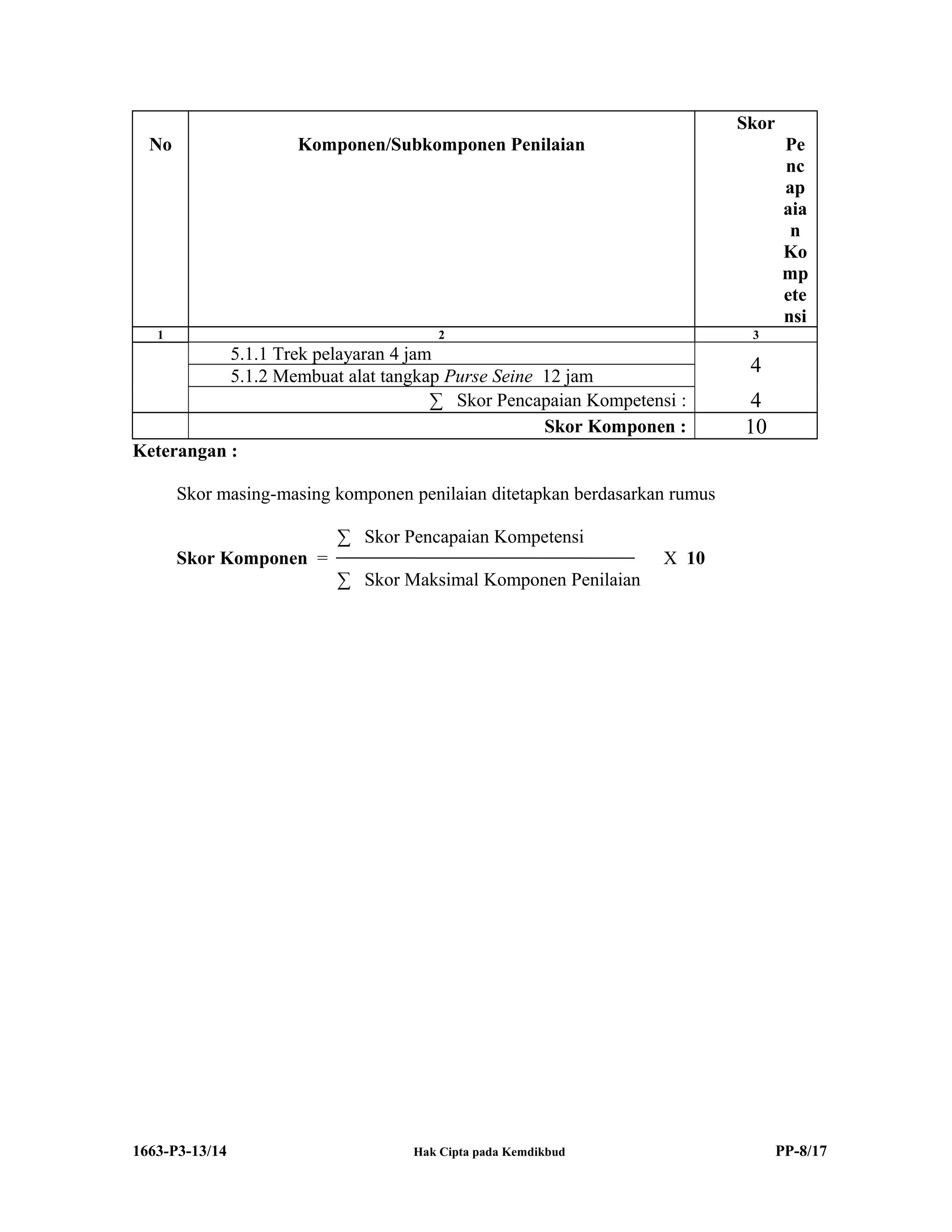 1663 p3-p psp-nautika kapal penangkap ikan | DOC