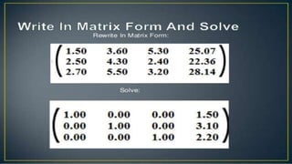 ALGEBRA IN ENGINEERING | PPT