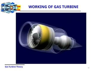 Gas turbine theory and science behind it .pptx