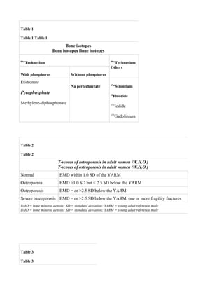[5]Isotope_Scan_Surgical_Diseases | DOC
