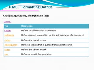 web development.pdf | Web Design and HTML | Internet
