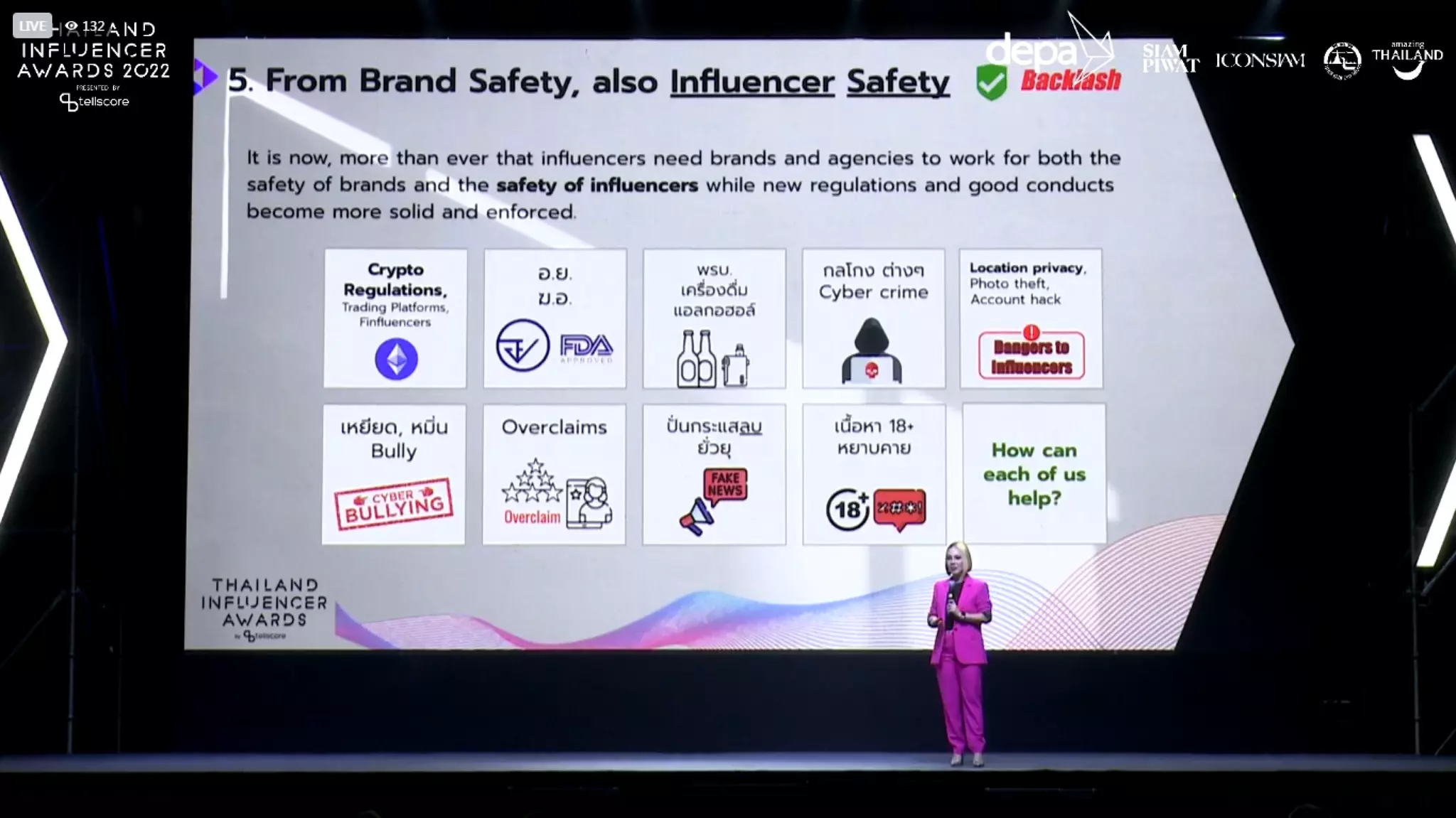 Influencer trend 2023 by Tellscore | PDF