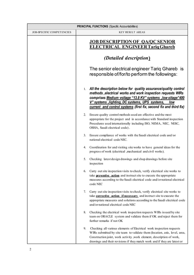 Current Job Description | PDF