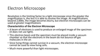 Microscope.pptx