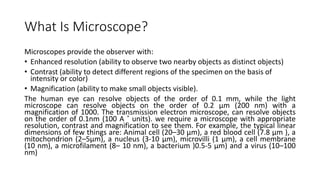 Microscope.pptx