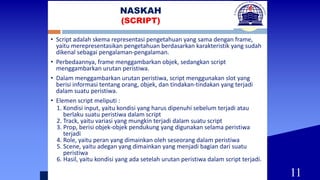representasi pengetahuan | PDF