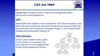 representasi pengetahuan | PDF