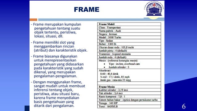 representasi pengetahuan | PPT