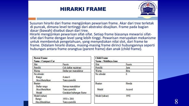 representasi pengetahuan | PPT