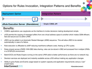 1667 making z rules work session | PPT