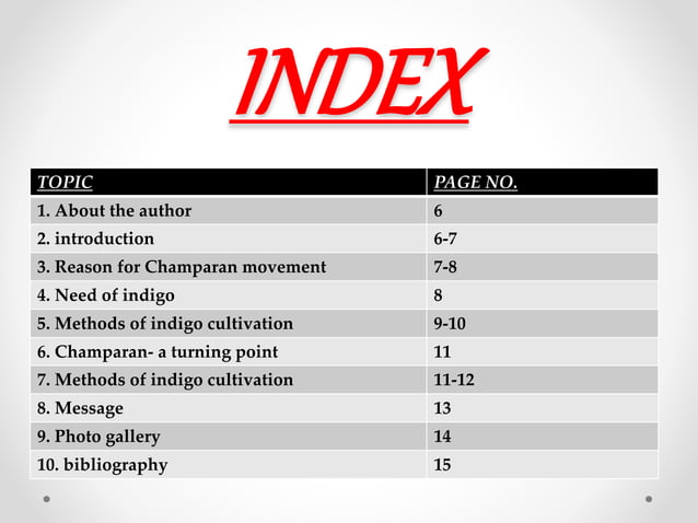 1668526681006_indigo project file eng class 12.pptx | Agriculture ...