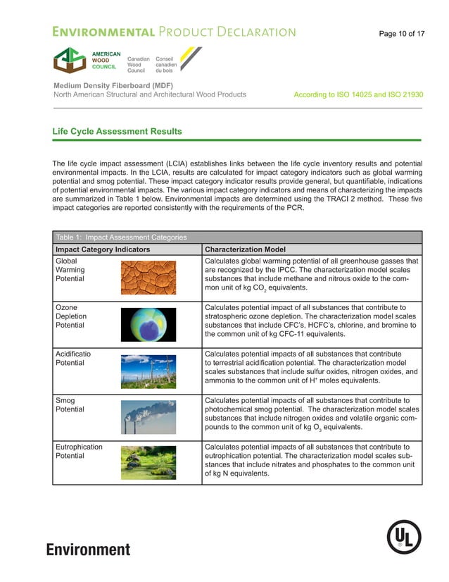 iMovR Environmental Product Declaration, American Wood Council | PDF