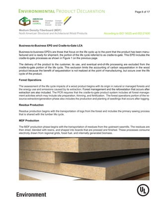 iMovR Environmental Product Declaration, American Wood Council | PDF