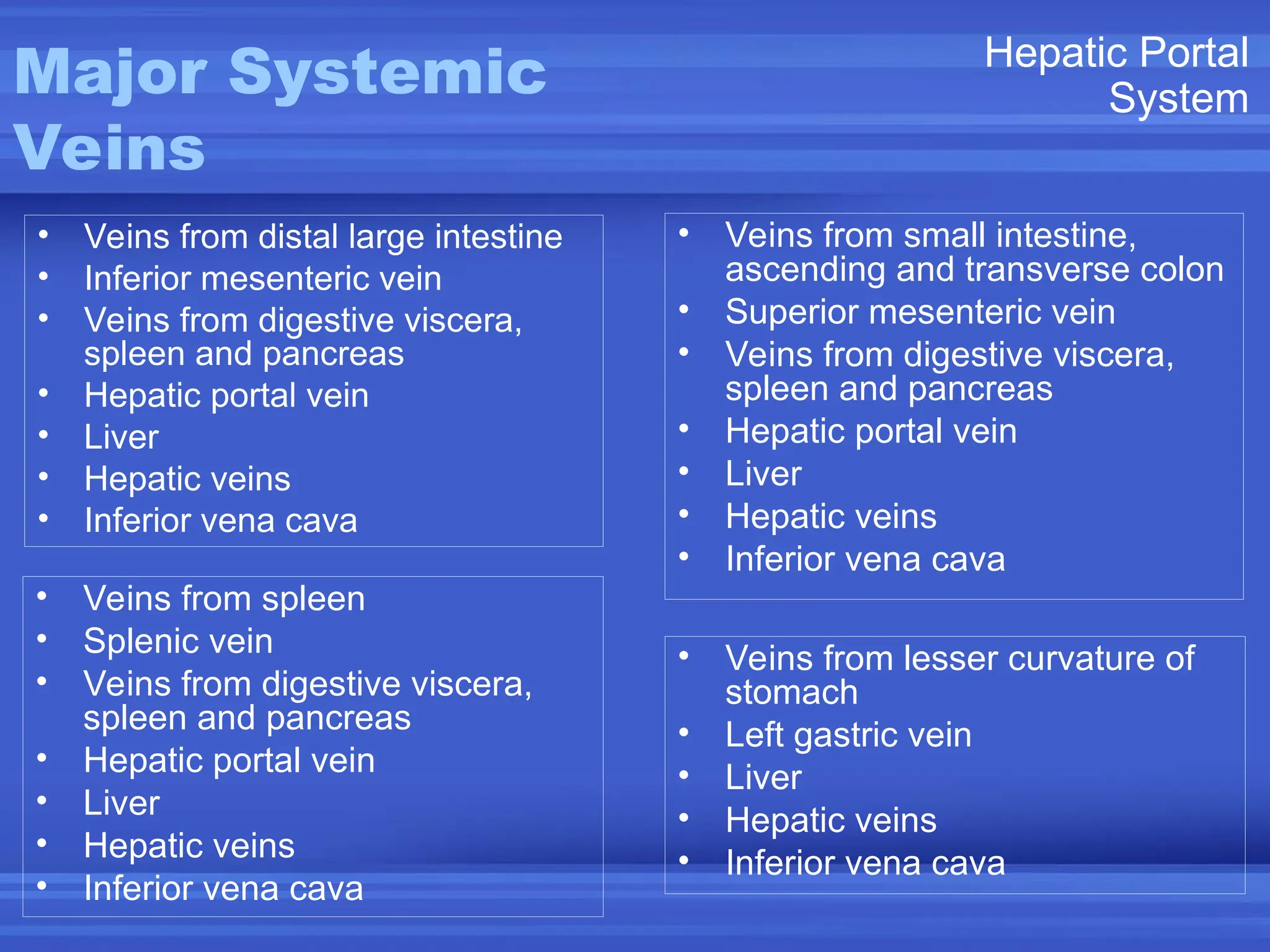 systemic and venous pulmonary circulation .ppt