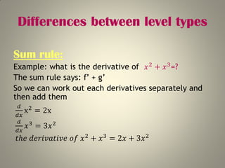 Mathematician inretgrals.pdf