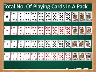 class 11th maths chapter probability cbse | PPT