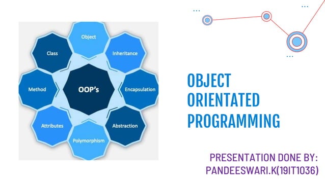 1669609053088_oops_final.pptx