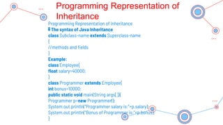 1669609053088_oops_final.pptx