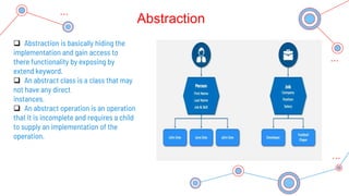 1669609053088_oops_final.pptx