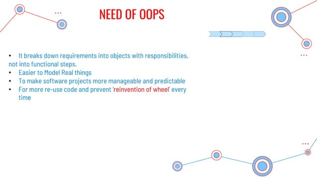 1669609053088_oops_final.pptx