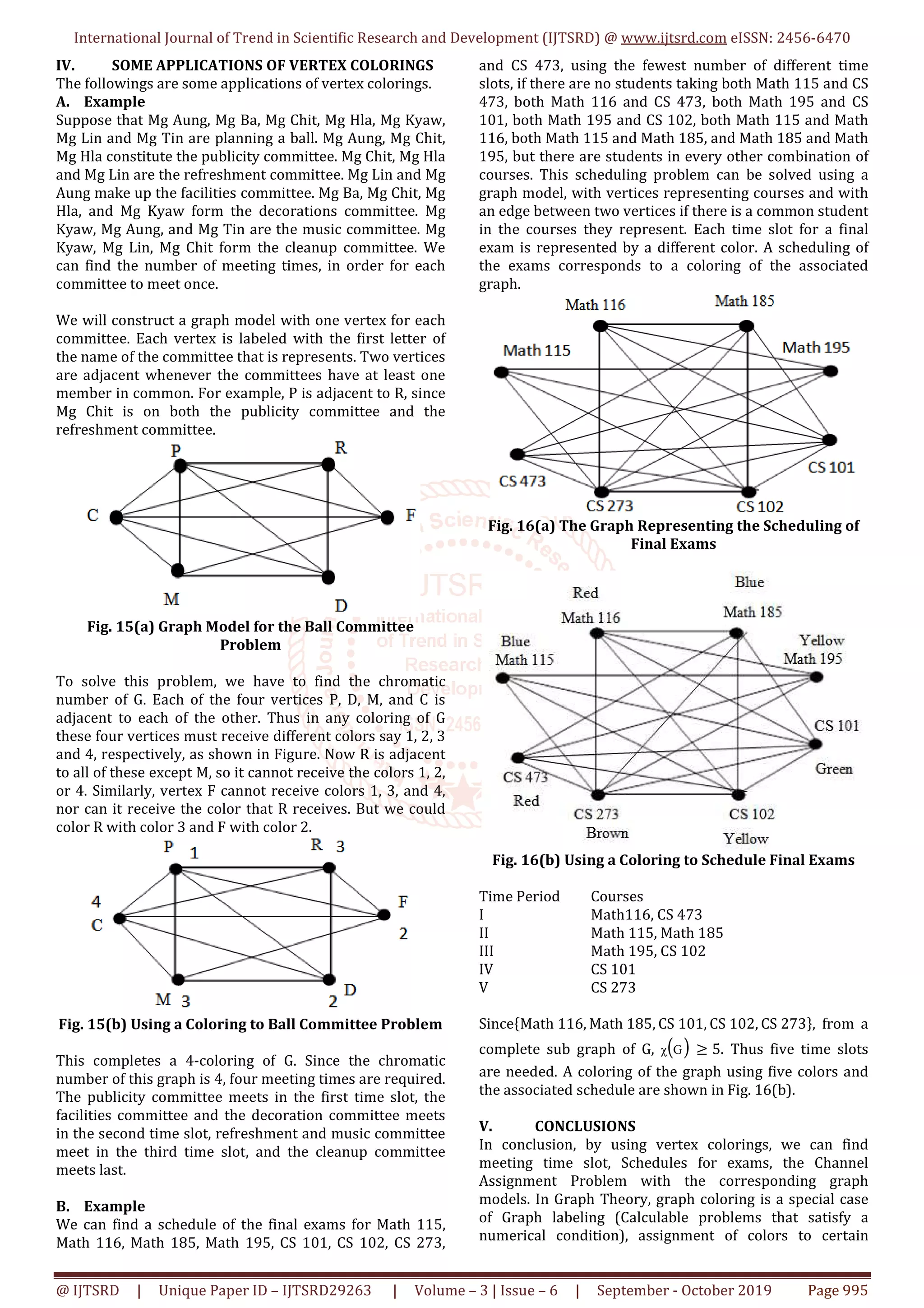 Application of Vertex Colorings with Some Interesting Graphs | PDF