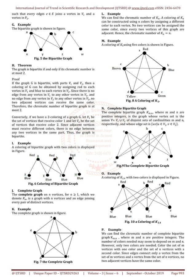 Application of Vertex Colorings with Some Interesting Graphs | PDF