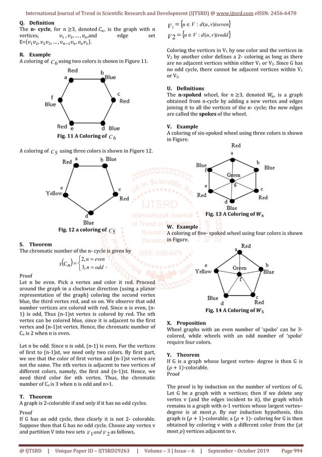 Application of Vertex Colorings with Some Interesting Graphs | PDF