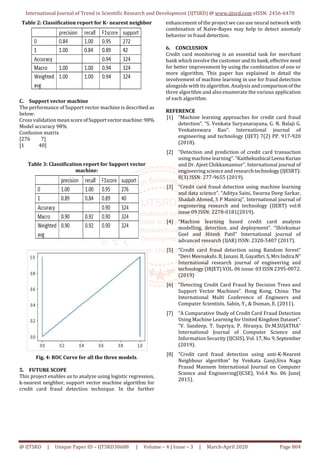 A Study on Credit Card Fraud Detection using Machine Learning | PDF
