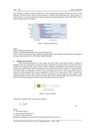 Expert System Based on Fuzzy Logic: Application on Faults Detection and Diagnosis of DFIG | PDF