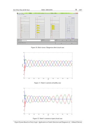 Expert System Based on Fuzzy Logic: Application on Faults Detection and Diagnosis of DFIG | PDF