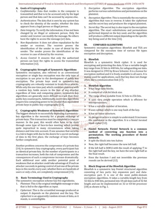 Performance Comparison of File Security System using TEA and Blowfish Algorithms | PDF