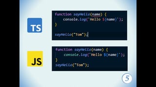 TypeScript vs JavaScript | PPT