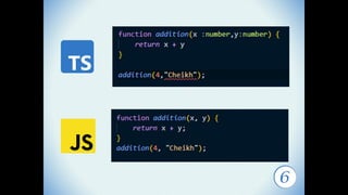 TypeScript vs JavaScript | PDF