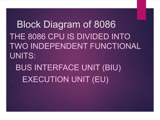block diagram of 8086 | PPT