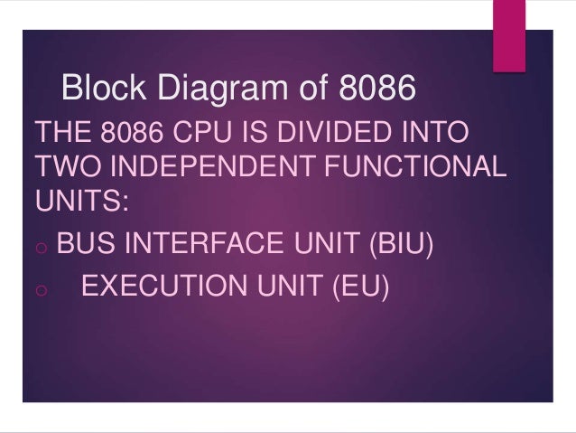 block diagram of 8086