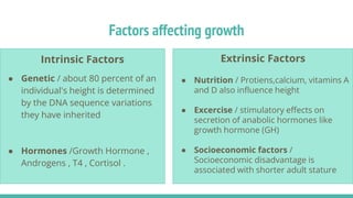 Growth and Short stature.pptx