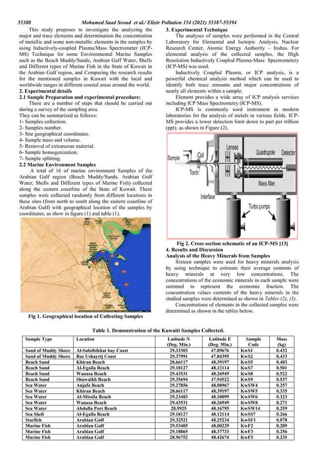 Evaluation of Heavy, Toxic and Trace Metals Contamination in Fish, Seawater, Sediments and ...
