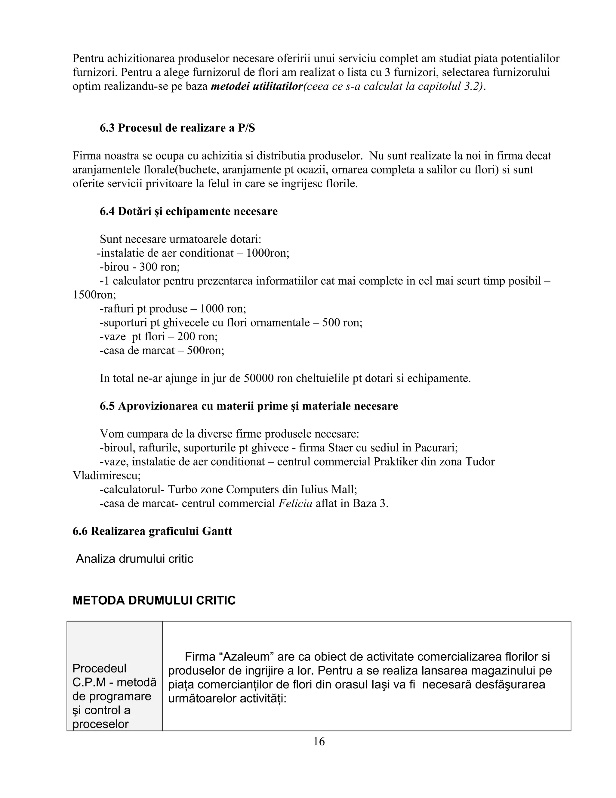 167271617 plan-de-afacere-florarie | DOC