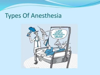 1672918944324_types of Anesthesia.pptx