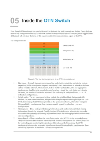 16731_altran_otn_wp_01_q3fy18_new.pdf