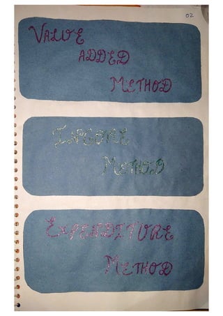 Economics Project | PDF