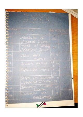 Economics Project | PDF