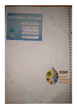 Economics Project | PDF