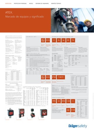 16738143 atex-poster | PDF