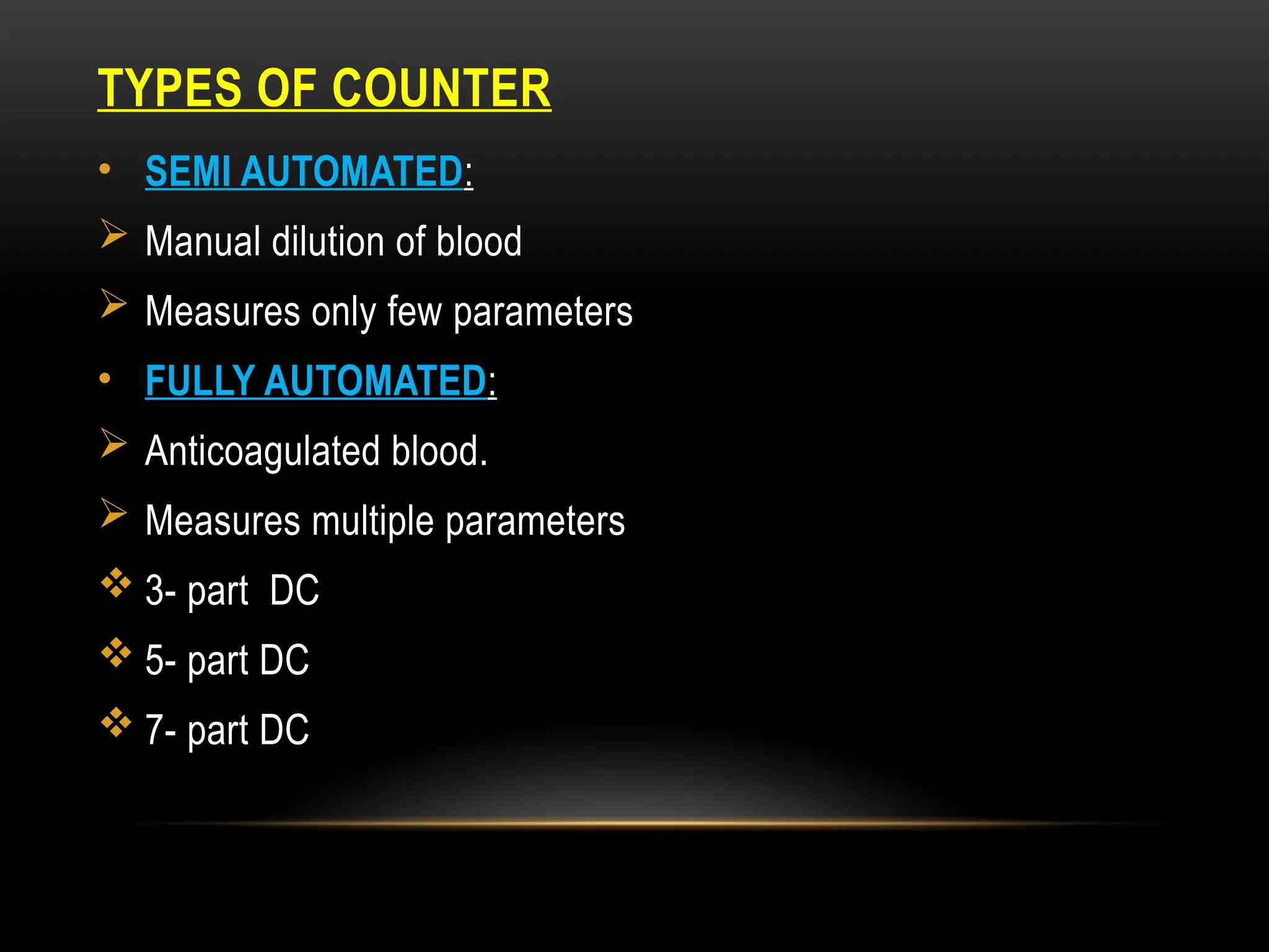 1673963626325_AUTOMATED CELL COUNTER AND HISTOGRAM.pptx