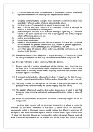 Office Procedure | PDF