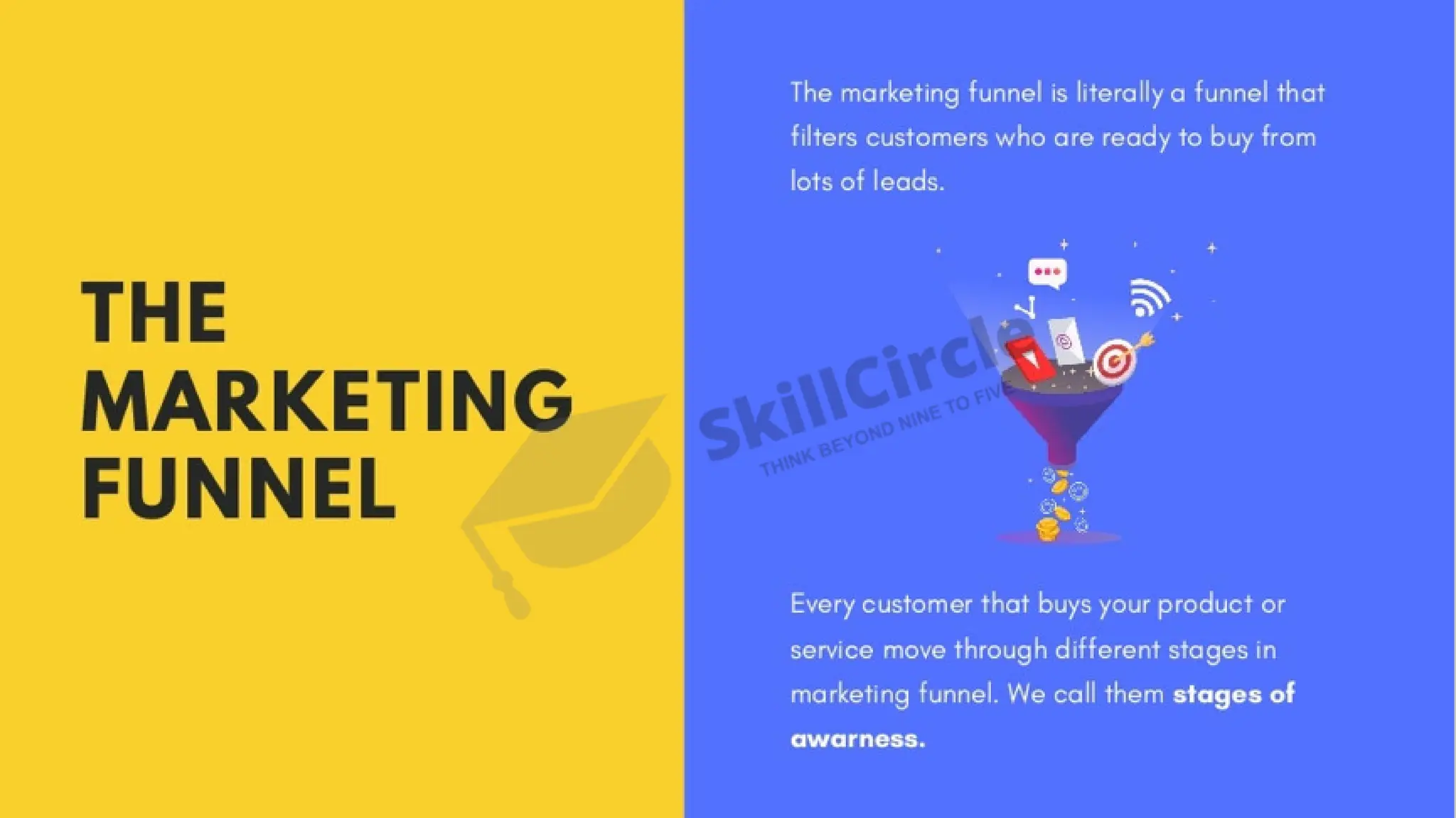 Marketing Funnel topic by Skill Circle.pdf