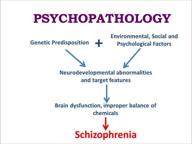 Psychiatric schizophrenia disorder ppttt | PPT