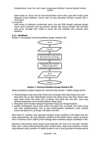 Pengidentifikasian telur ayam negeri.pdf