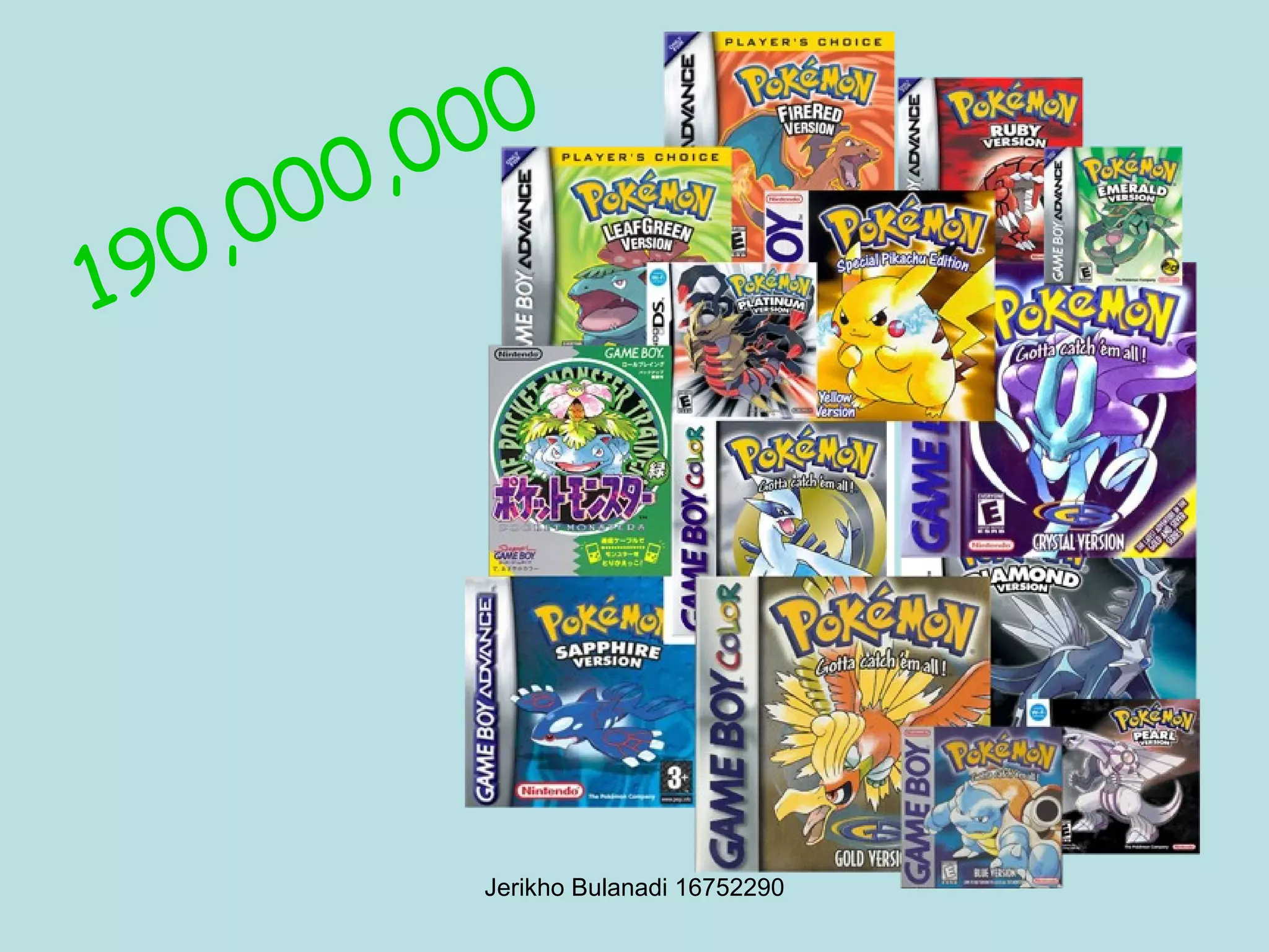 Pokemon Presentation | PPT